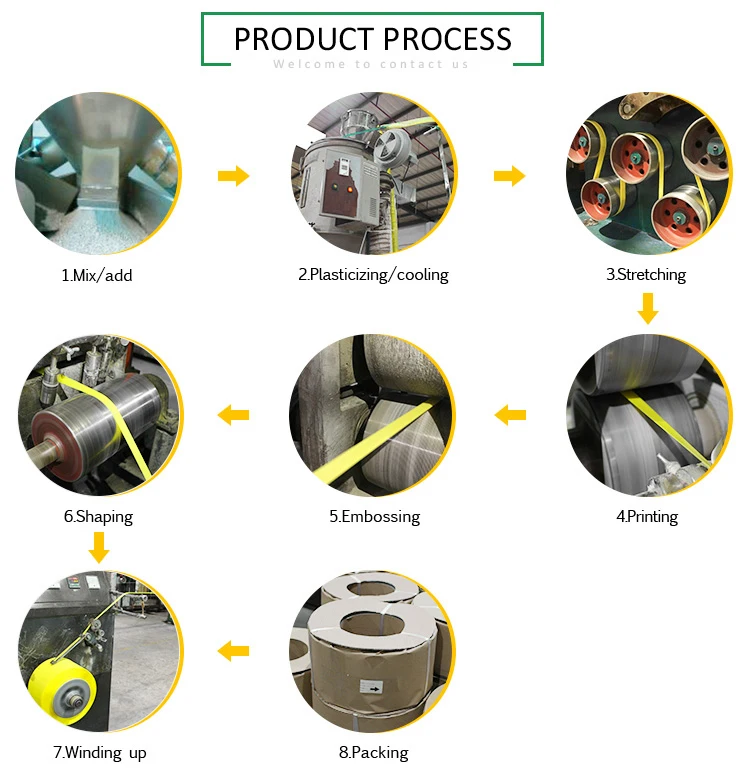 Pp Packing Strap 19mm - High Quality Strapping Solutions