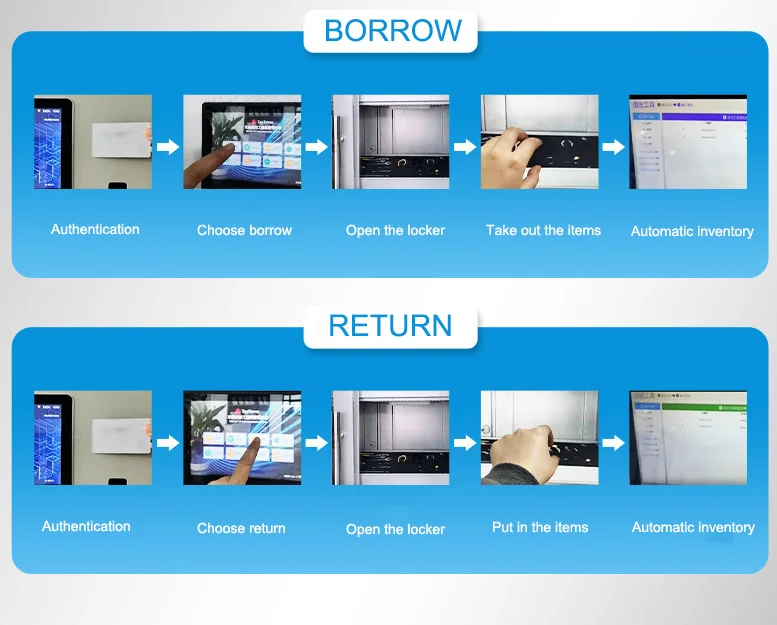 Smart Storage RFID Lockers - Efficient Inventory Management