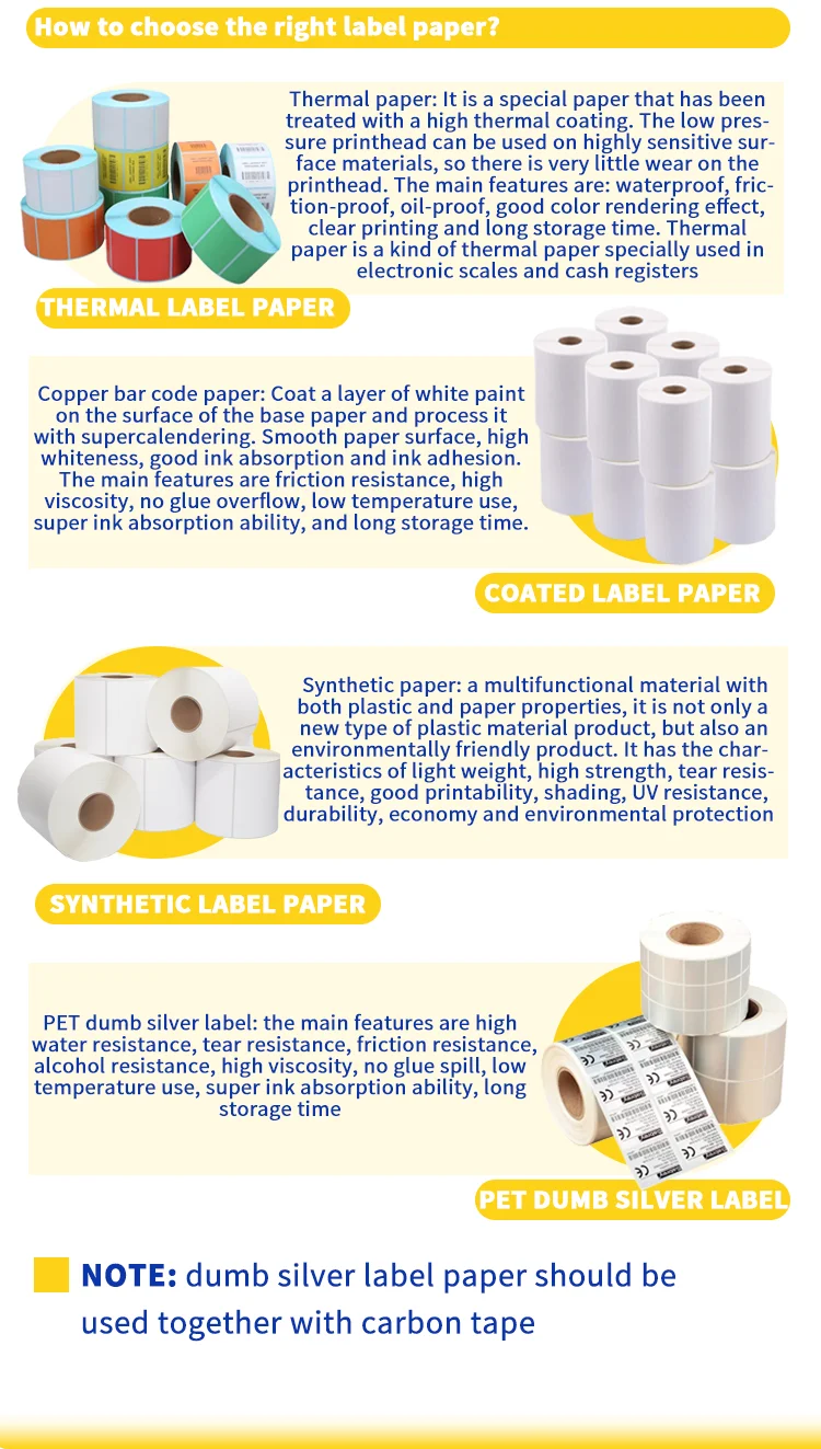 Custom Sticker Shipping Labels,Supermarket,Shop Print Color Black Hunan ...