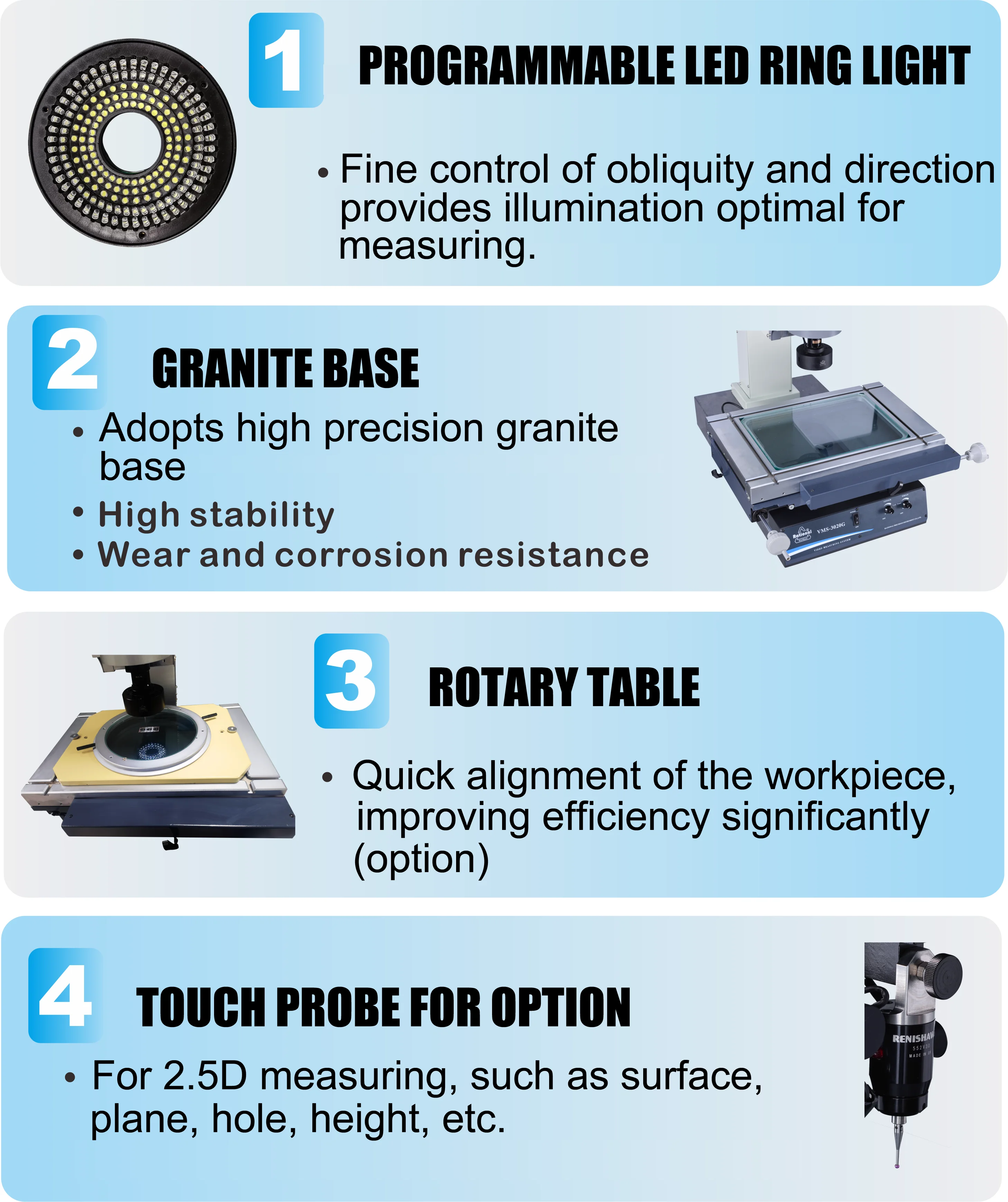 Rational 2d 2.5d 3d Quadratic Elements Video Measuring Machine Vms3020g ...
