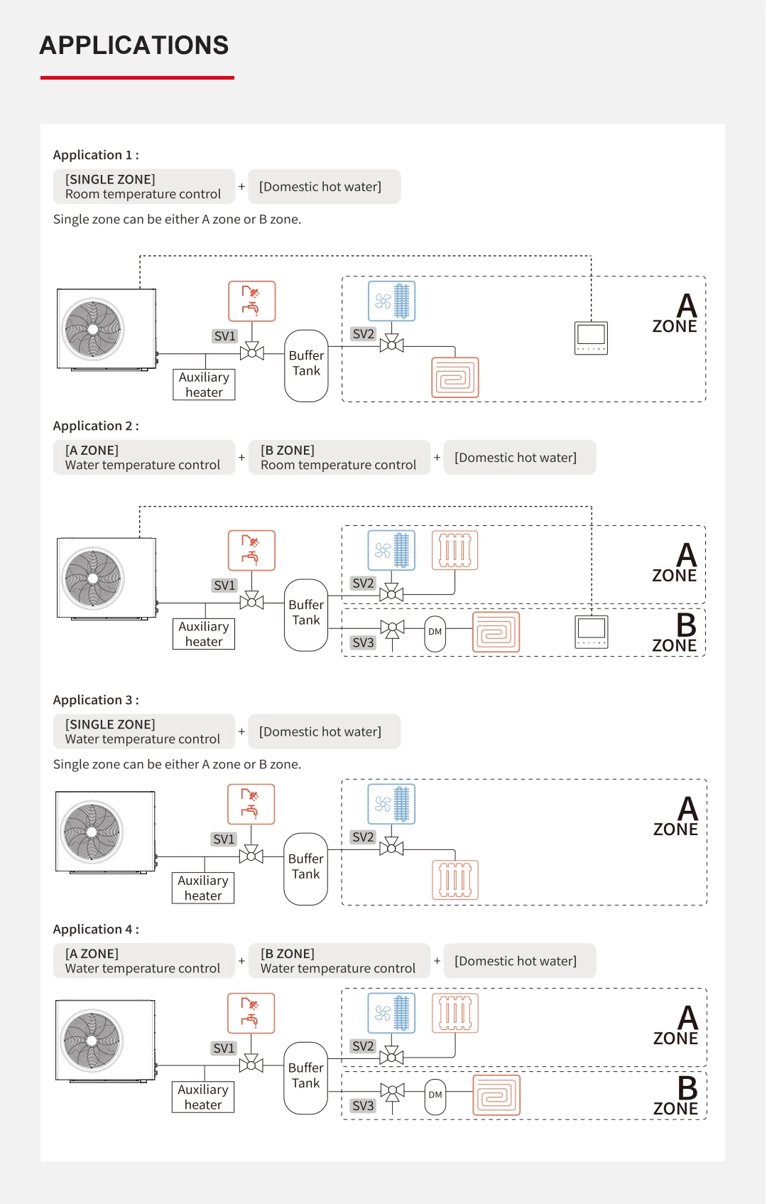 2024 Germany New Design Warmepumpe Dc Inverter 10 12 16kw A+++ Wifi Sg Ready R32 Monobloc Air To ...