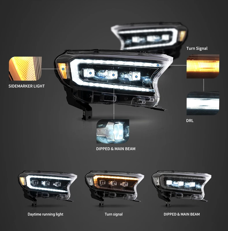 VLAND LED Headlights for Ford Ranger - Bright & Waterproof