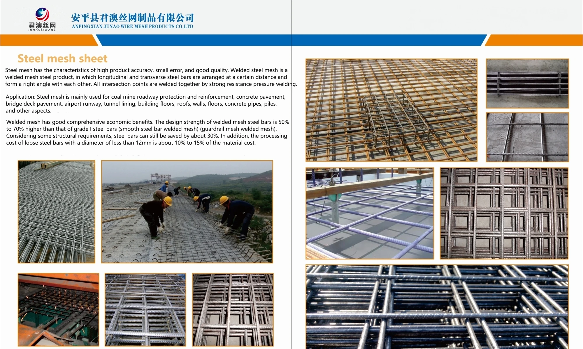 Hot Sale Deformed Concrete Reinforcing Welded Wire Mesh Reinforcement ...