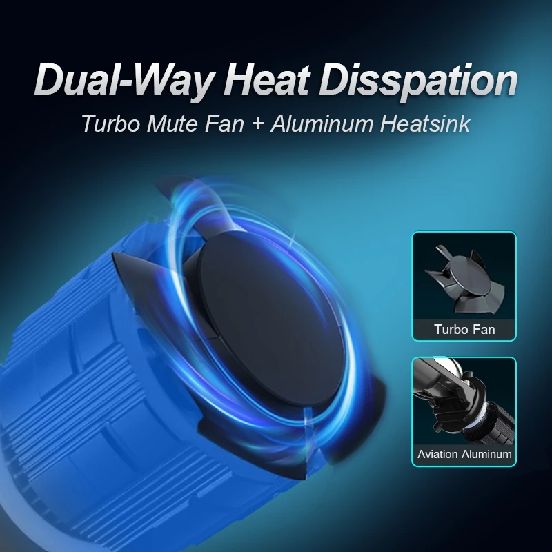 Dual Projector LED Headlights - Bright, Durable, Efficient