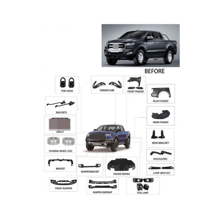 Factory direct facelift bodykit body kit for for for ford Ranger T7 ...