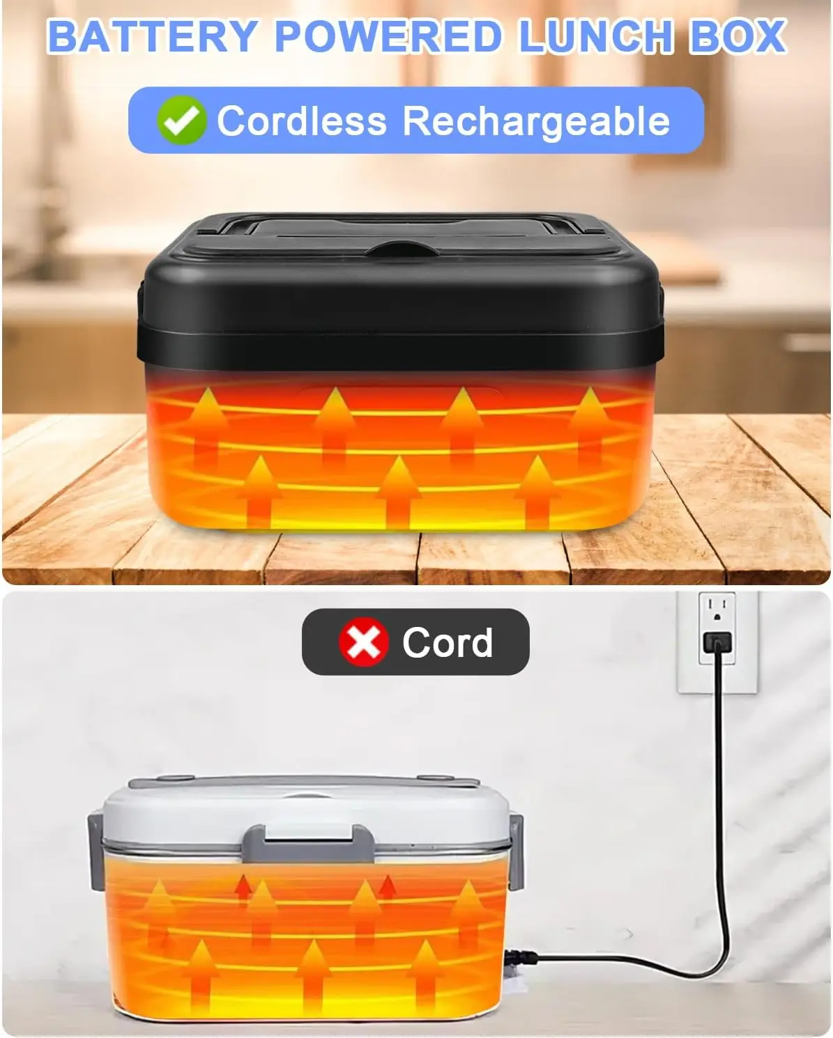 2025 Upgraded Portable Electric Lunch Box - 8000mah Battery