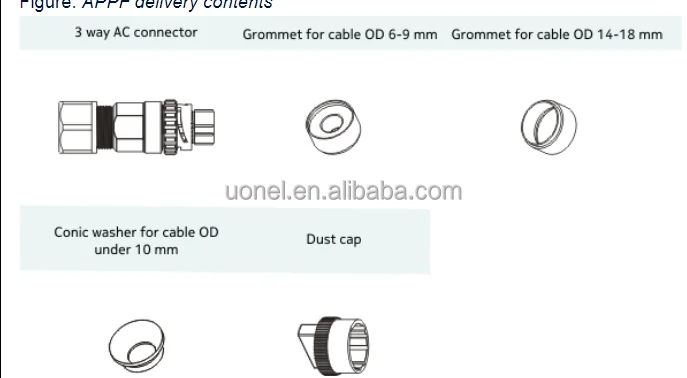 APPC 474283A RRH Power Connector - 55A Airscale DC Plug