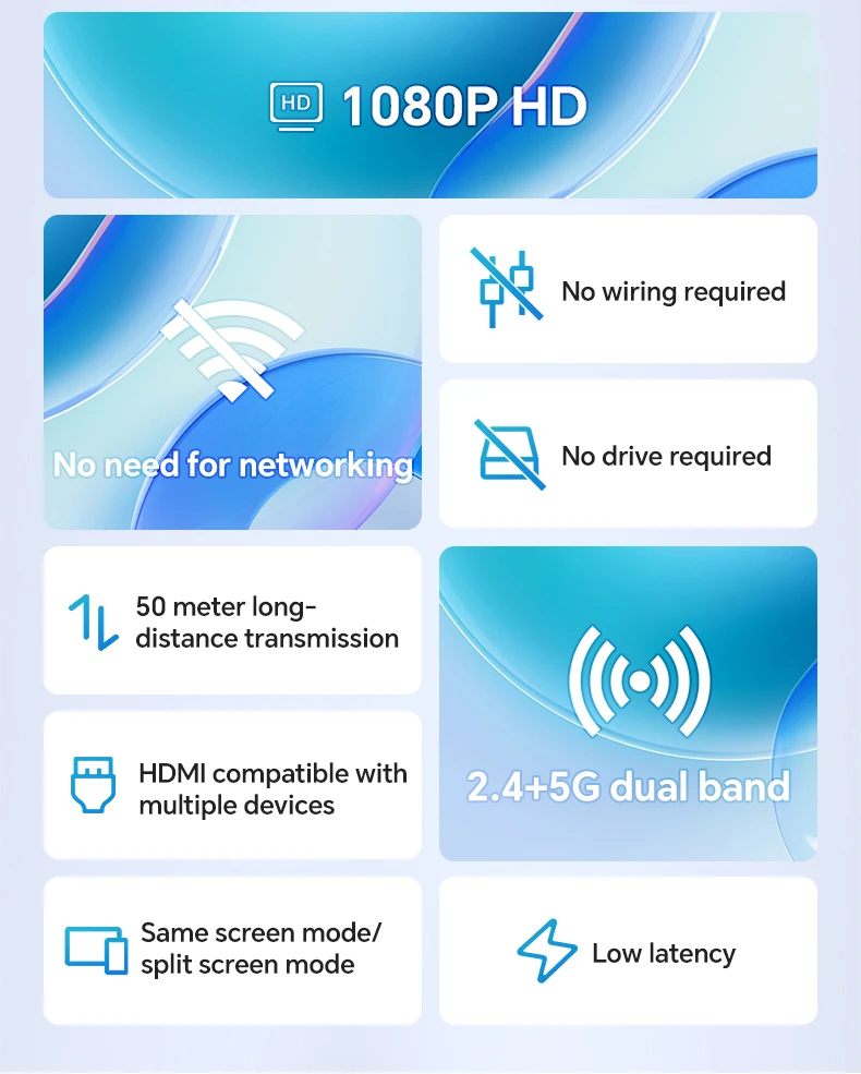 Wireless Screencast TX RX Wireless Extender for TV Screen hdmi Wireless ...