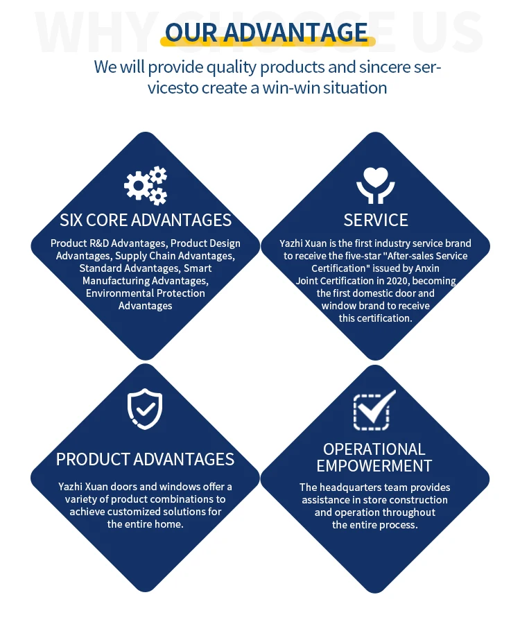 Modern Waterproof Residential Tempered Glass Tilt Turn Drifting Window ...