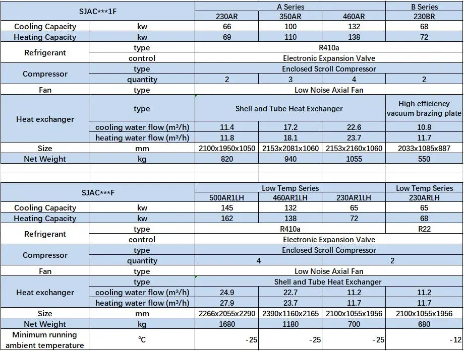 Water Cooled Industrial Chiller air Chiller| Alibaba.com