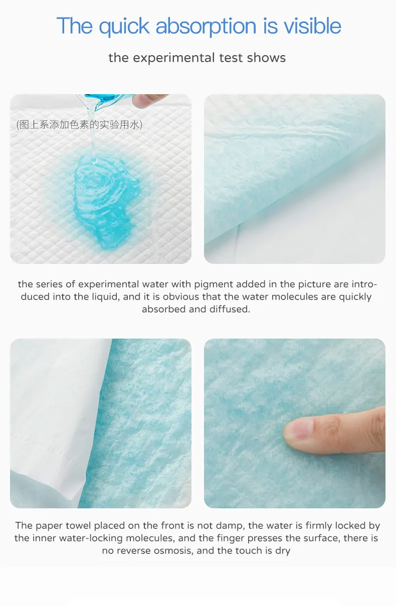 Oem Premium Incontinence Medical Disposable Underpad Nursing Pad ...