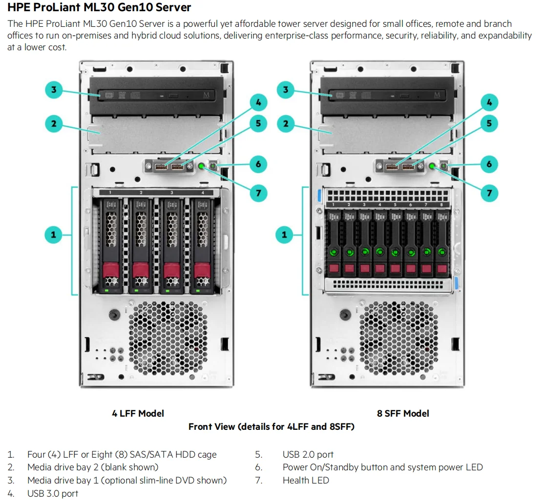 HPE Proliant ML30 Gen10 Server - 32GB Memory, 3.3ghz CPU