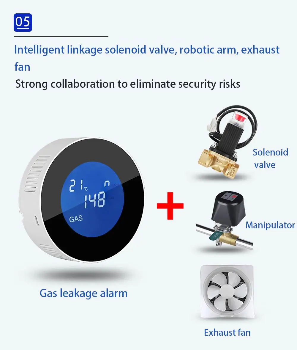 Smart Home Safety: Gas Detectors for LNG, LPG & More