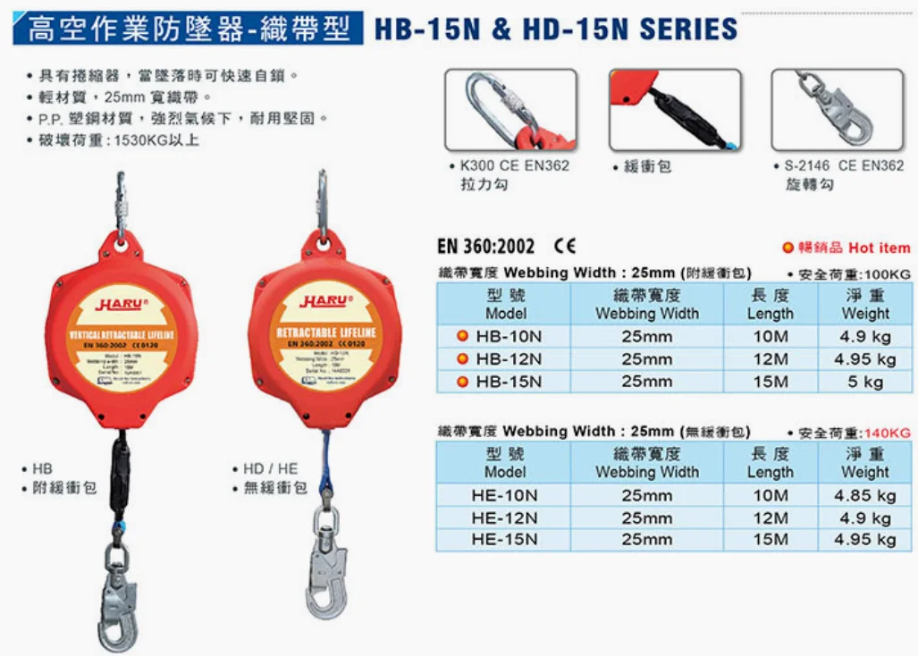 Factory CE Fall protection Smart Lock 1.5m to 35m Fall Arrester Cable Safety Retractable ...
