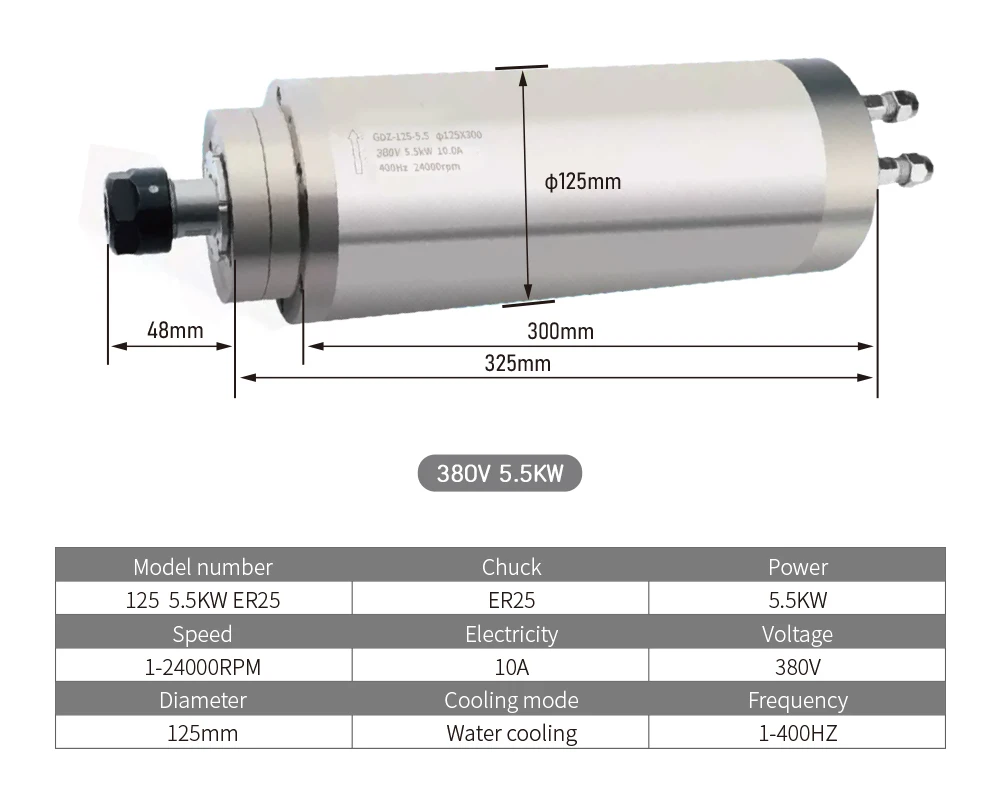 24000rpm Water Cooled Spindle Er25 308v 5.5kw Spindle Motor Spindle ...