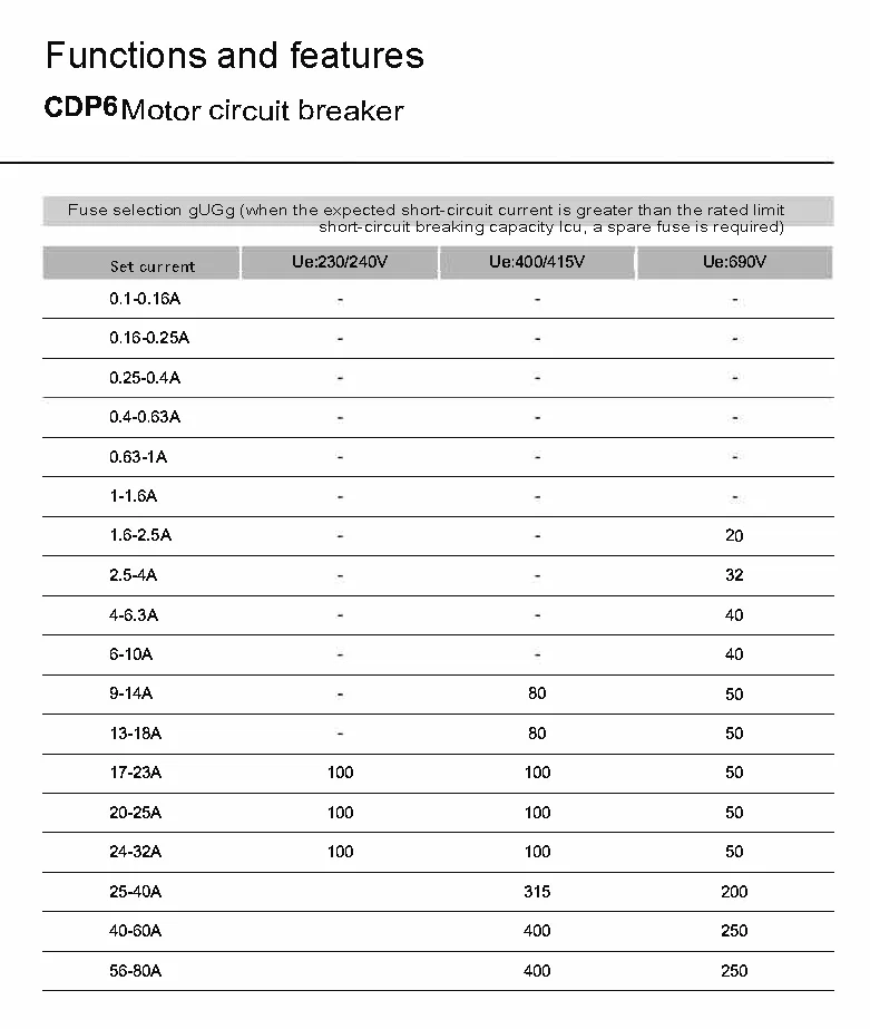 Delixi Electric Cdp6-32/cdbp6-80 50/60hz Miniature Motorized Circuit ...