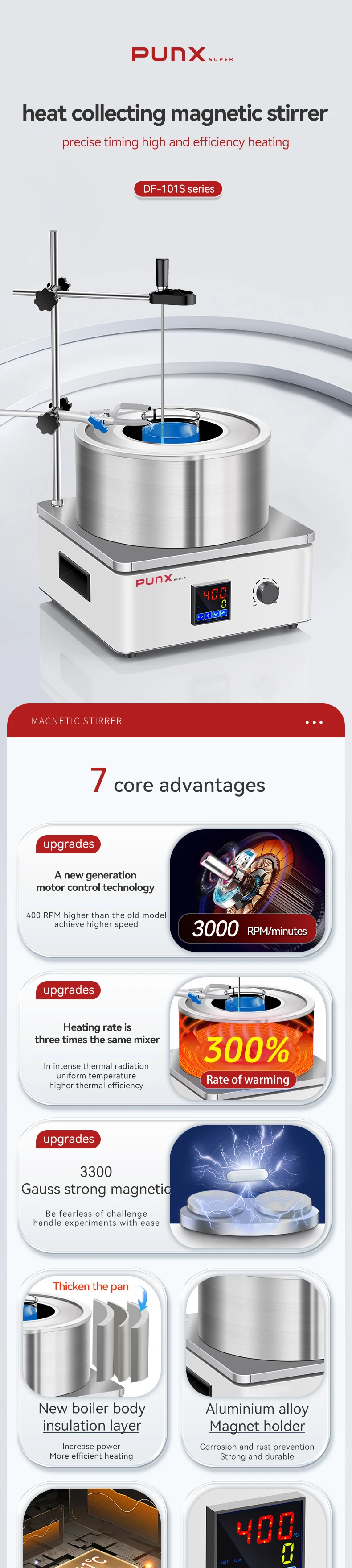 PUNX Magnetic Stirrer Heat Collector Laboratory Equipment Heating Plate ...