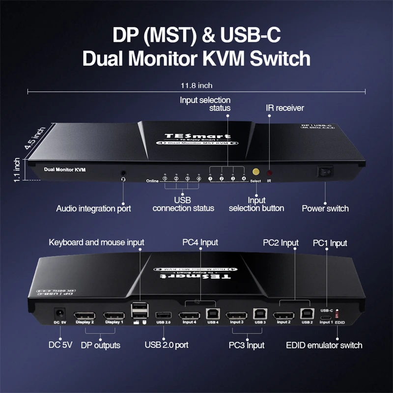 Tesmart 4 Port 4x2 Dp(mst)&usb-c Dual Monitor Dp Kvm Switch 4k 60hz Hot ...