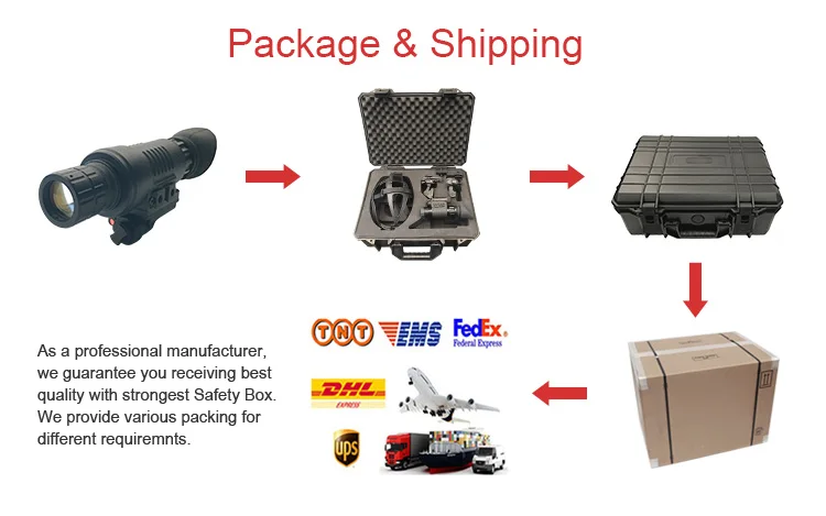 Low-light Level With Gen2+/ Gen3 Image Intensifier Tube Monocular Pvs14 ...