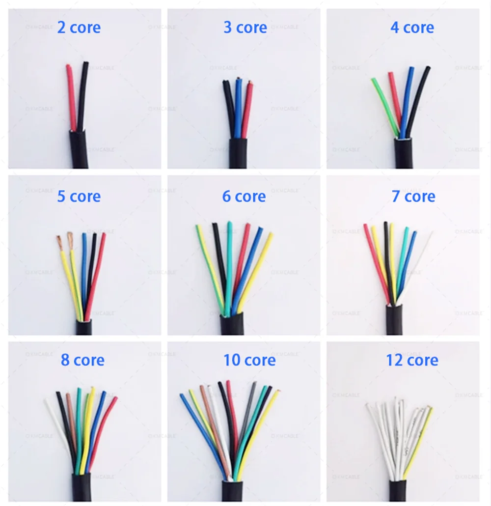 16 18 20 22 24 Awg Gauge Electrical Wire UL2464 Extension Cable 2 3 4 5 6 Core Oxygen Free ...
