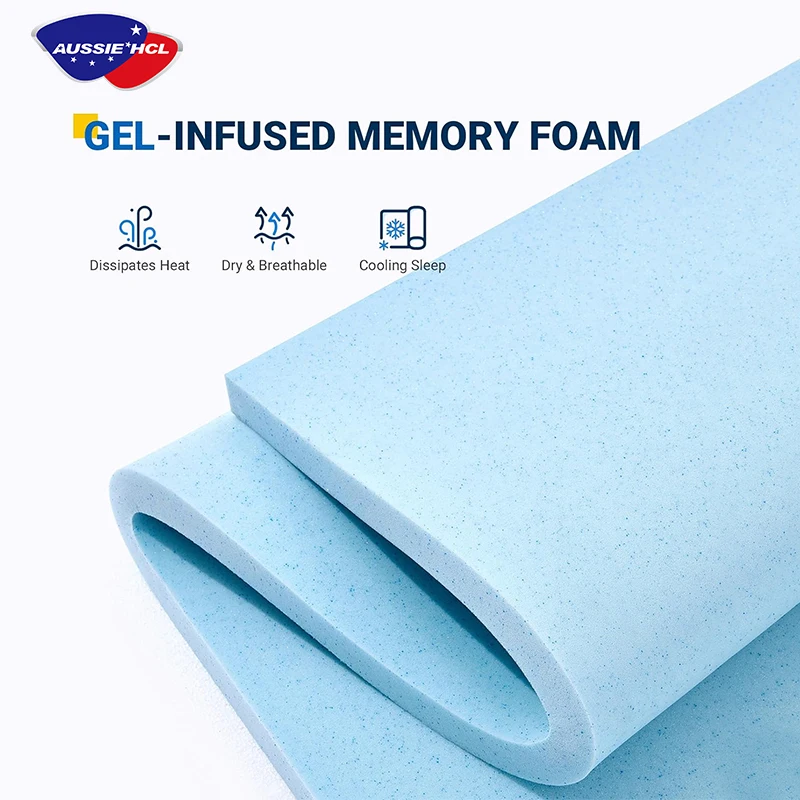 Vacuum Roll in Carton 10 Inch Full Mattress in a Box with Gel Memory ...