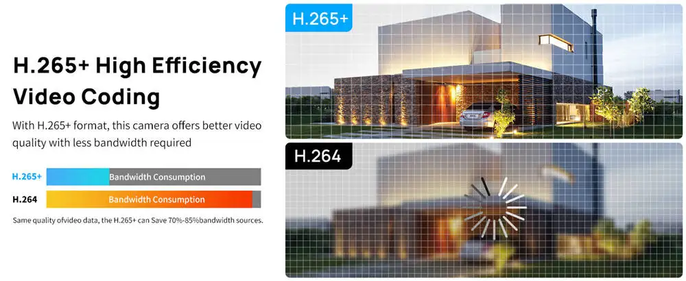 8MP Colorvu Dual Light Audio IP POE Camera - Secure & Smart