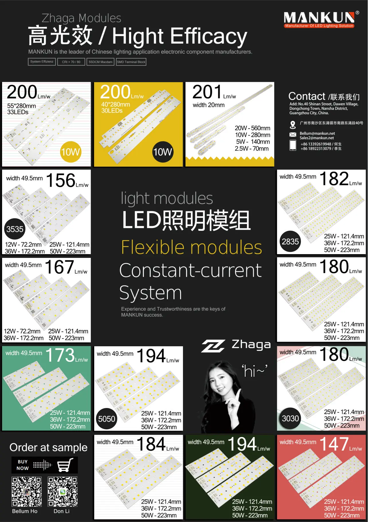 Mankun 50W LED SMD 5050 Module Panel - 48V DC, 3000K-5700K