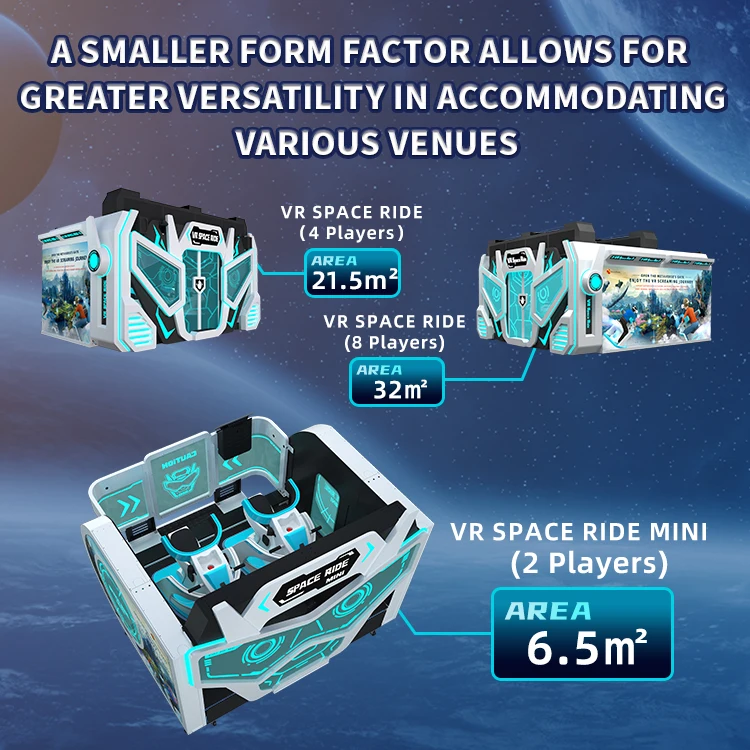 Movie Power Full Sense Vr Space Theater Sky Ride Virtual Reality 9d Vr ...