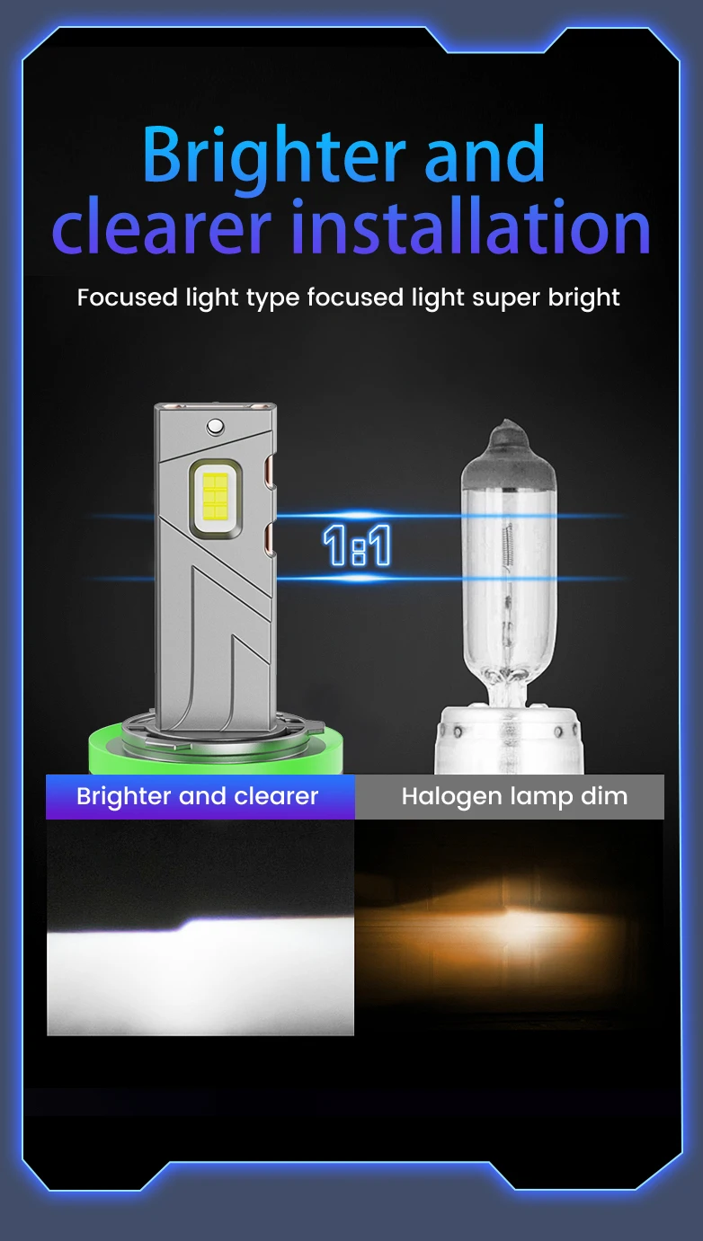 High Power LED Headlight Bulbs - Bright, Efficient, Reliable