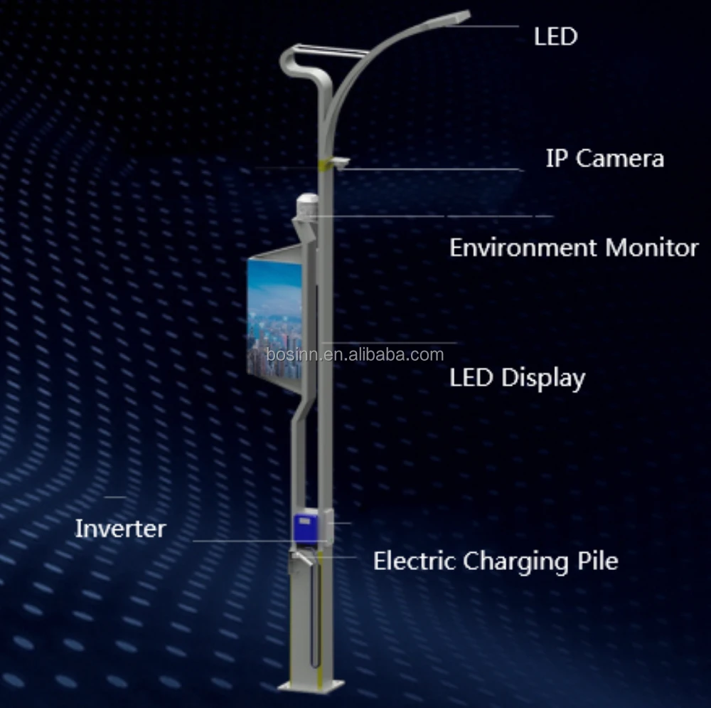 Urban Smart Street Lights Integrated 5g Charging Pile Smart Lighting ...