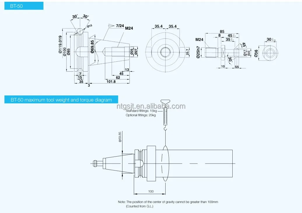 Gmf5030r Heavy Cutting 5m Gantry 4 Axis Cnc Milling Machine - Buy 4 ...