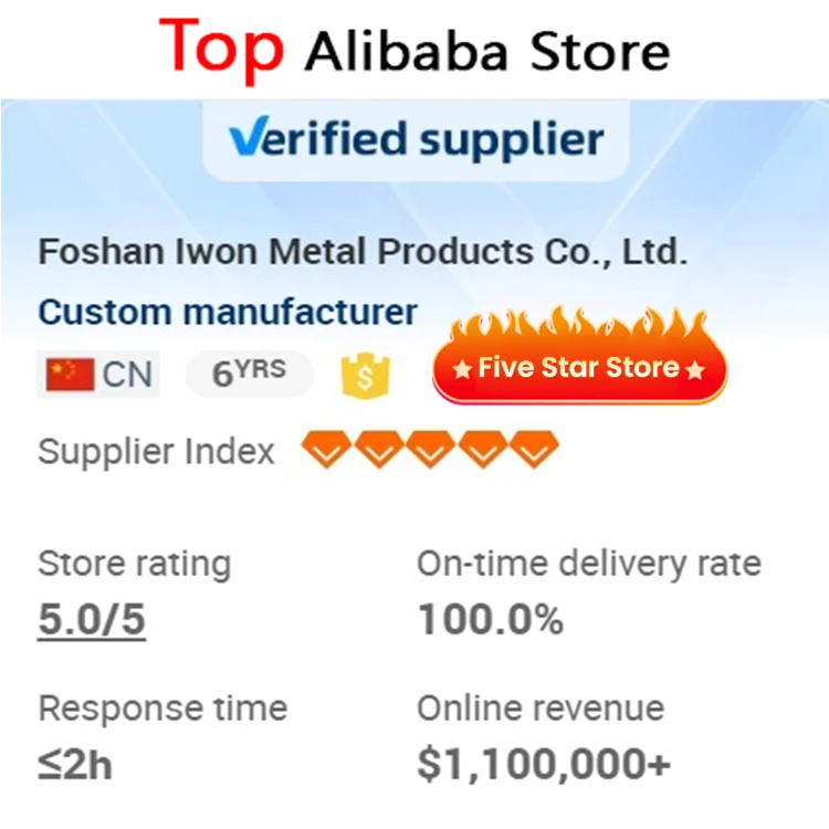 Alibaba.com: Custom OEM ODM services for aluminum stainless steel sheet ...