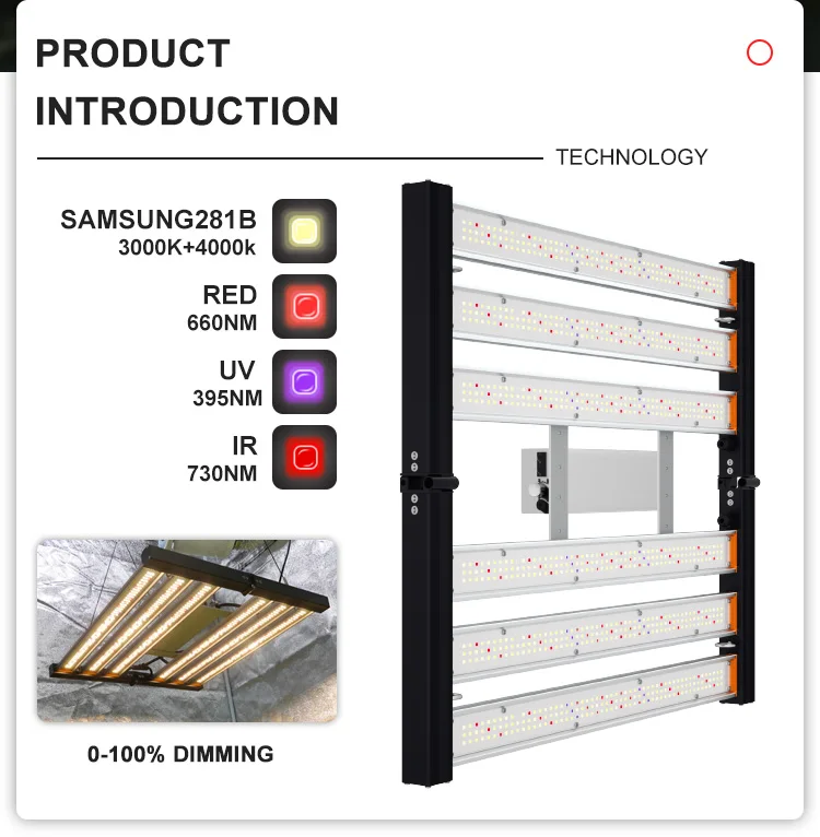 Meijiu Vertical Farming Full Spectrum Dimmable Led Grow Light 240w 320w ...