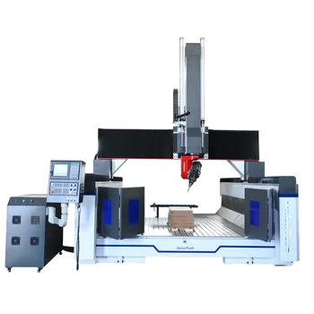 5 Axis Cnc Router 2030 3040 Big Size 5 Axis With Rtcp For Foam Milling Syntec System - Buy Mould ...