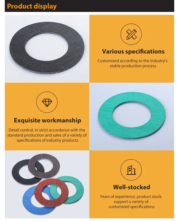 Oil-resistance Nr Nbr Sbr Neoprene Non-asbestos Gasket With Aramid Fiber For Flange And Natural ...