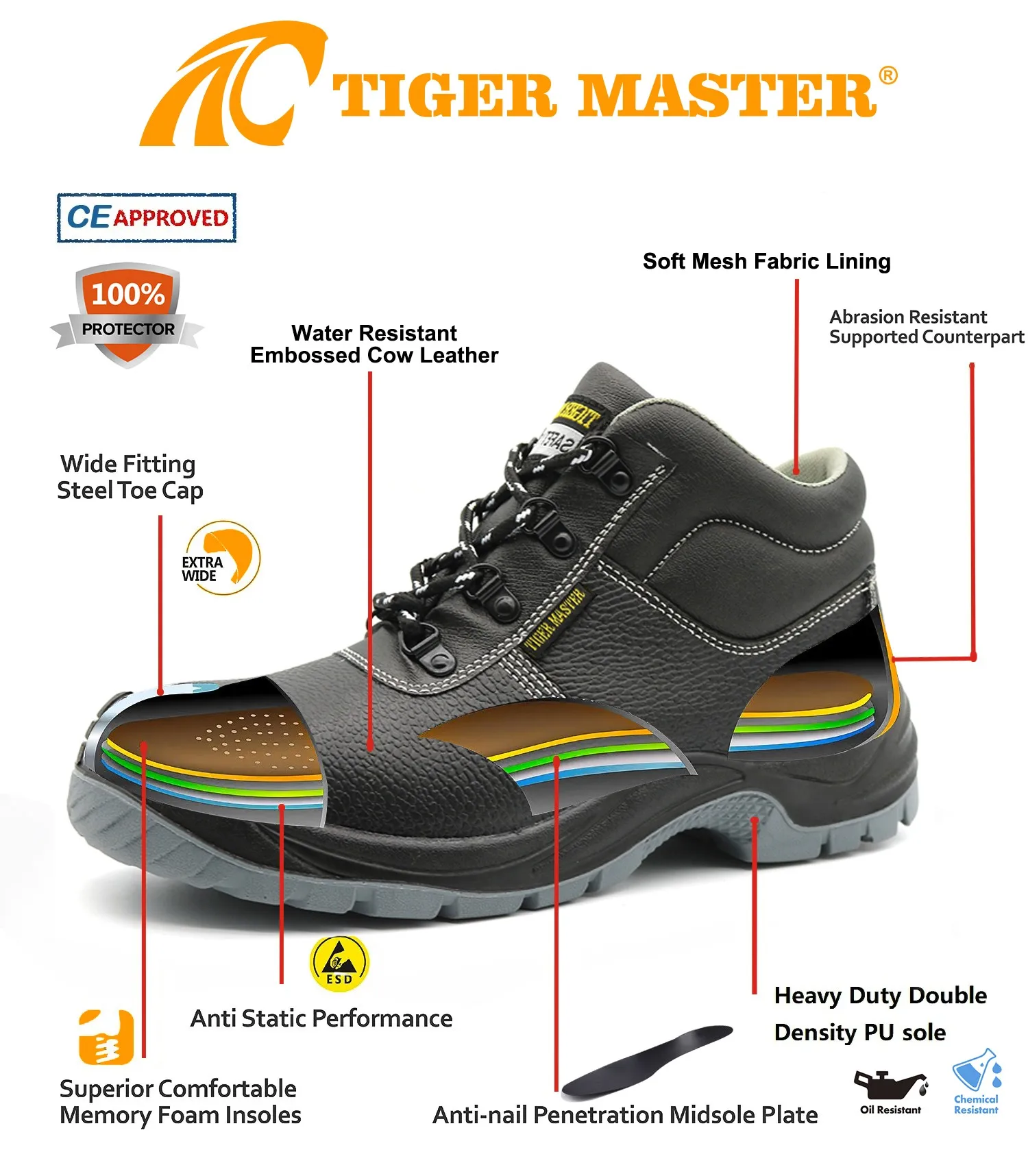CE Certified Safety Shoes - Steel Toe & Puncture Proof
