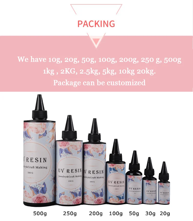 Non-Toxic UV Curable Resin Clear Hard Fast Curing UV Resin Jewelry for ...