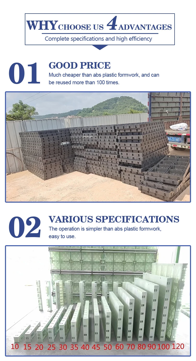 Reusable More Than 120 Times Plastic Concrete Formwork for Foundation ...