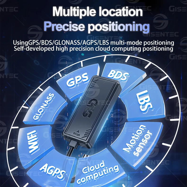 Gisentec 2025 GPS PG07 4G Portable Mini GPS Vehicle Tracker Car ...