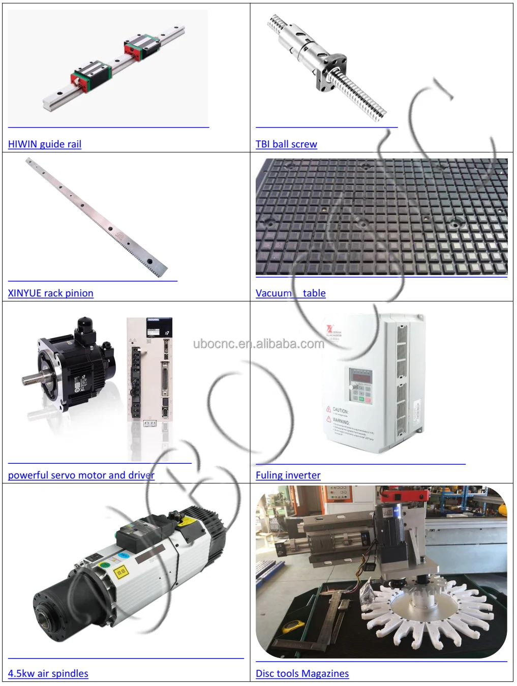 Mini 4 Axis 3 AXIS 3D CNC Router Wood Metal Stone Carved Engraver ...