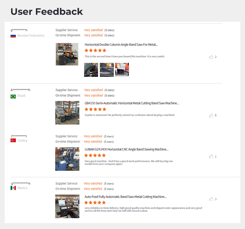 LUBAN Band Saw Machine Reasonable Structure GB4250 Metal Cutting Band ...