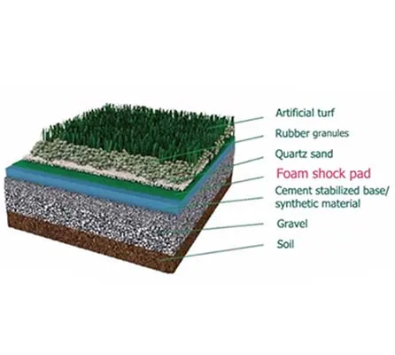 Meisen Soft XPE Shock Pad 10mm Rubber Pad Underlay Sports Flooring ...