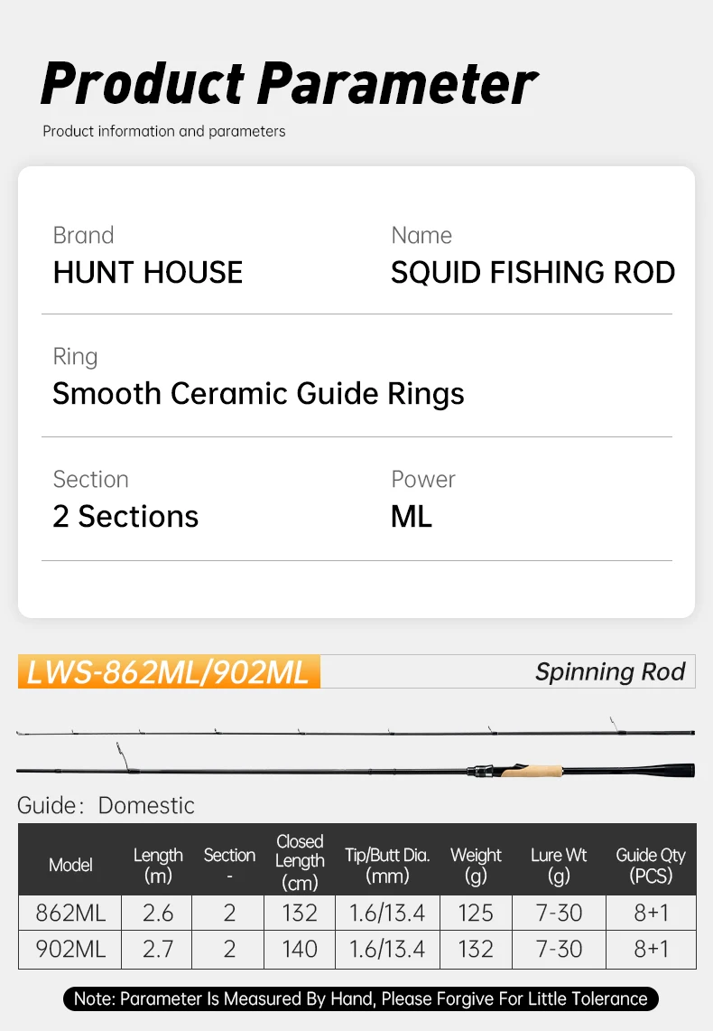 40T High Carbon Squid Fishing Rod - Custom 8'6''/9'