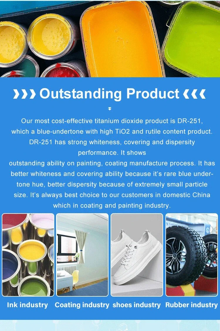 Anatase High Rutile Granular Grade Tio2 R5568 5568 Powder Titanium ...