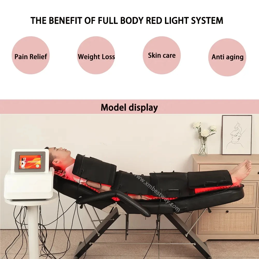 Mega 360 Red Light Slimming Full Body Blanket Weight Loss Physical ...