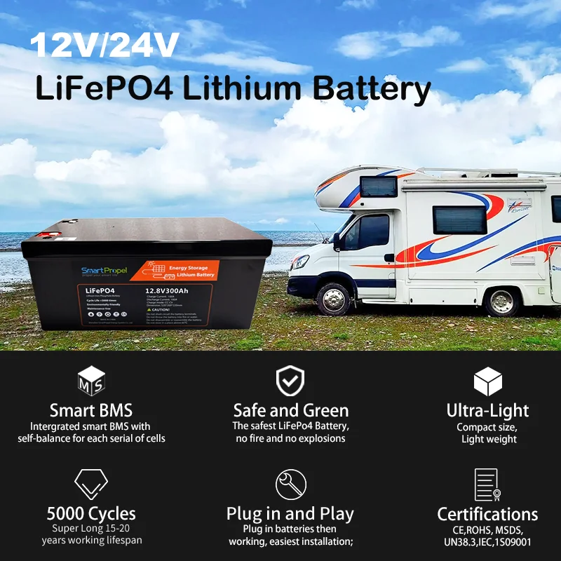 Rechargeable Smart Bms Bluetooth 12v 24v Lithium Ion Battery 12v 400ah ...