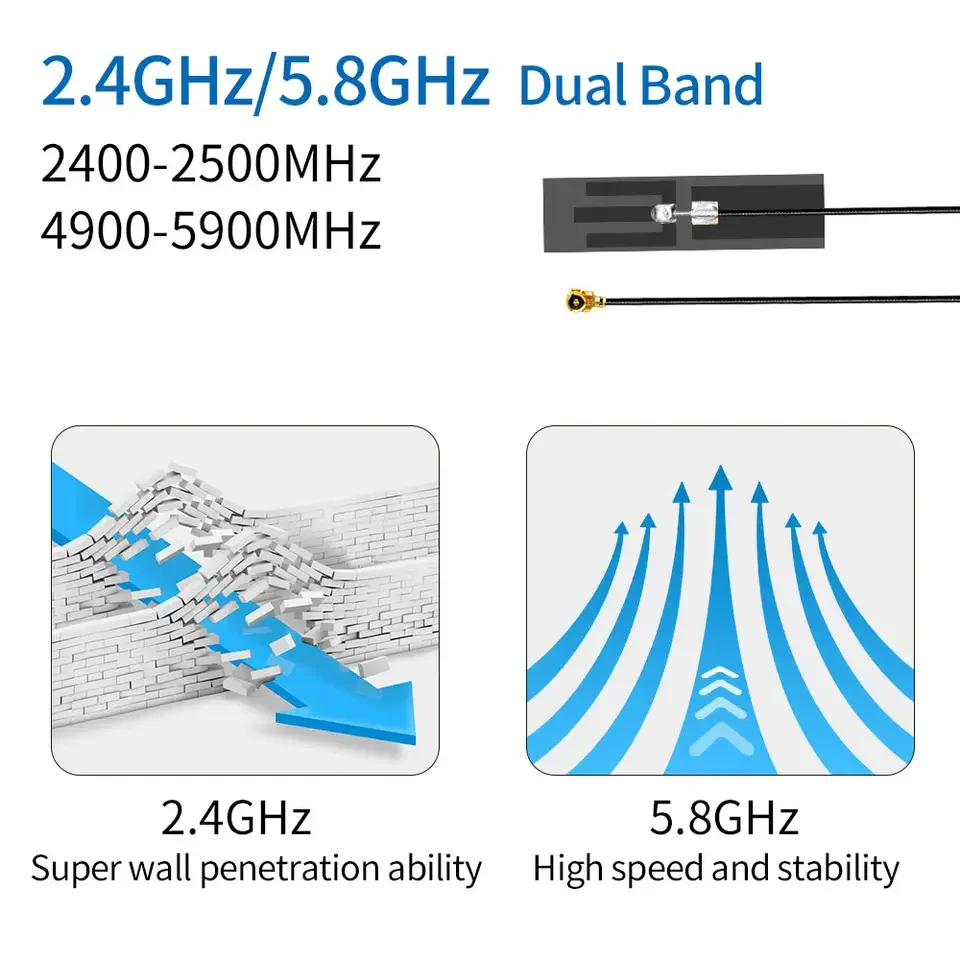 Internal High Gain Fpc Pcb Antenna 3dbi 5dbi Dual Band 2.4g & 5.8g ...