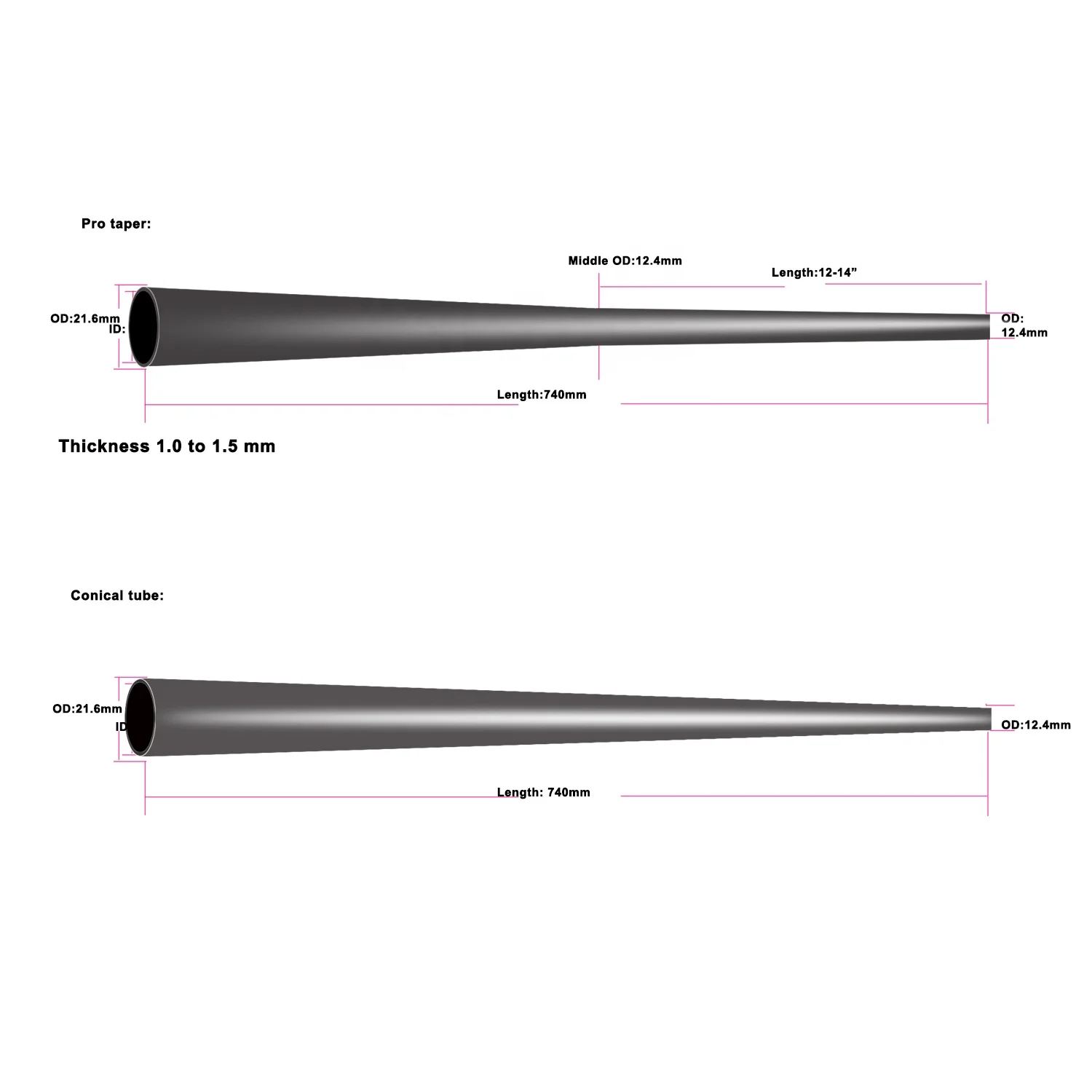 Pro Taper Vs Conical Taper - Precision Carbon Fiber Cues