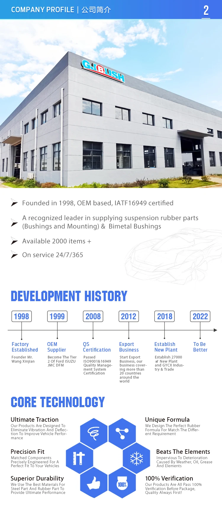 Used For Automann Kenworth Torque Rod Bushing Trb6825/ 321-369/ 836940 ...