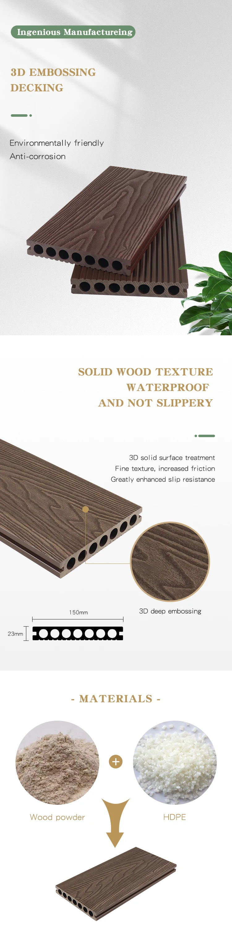 Wpc Outdoor Waterproof 3d Embossed Wood Plastic Composite Decking For Garden And Swimming Pool ...